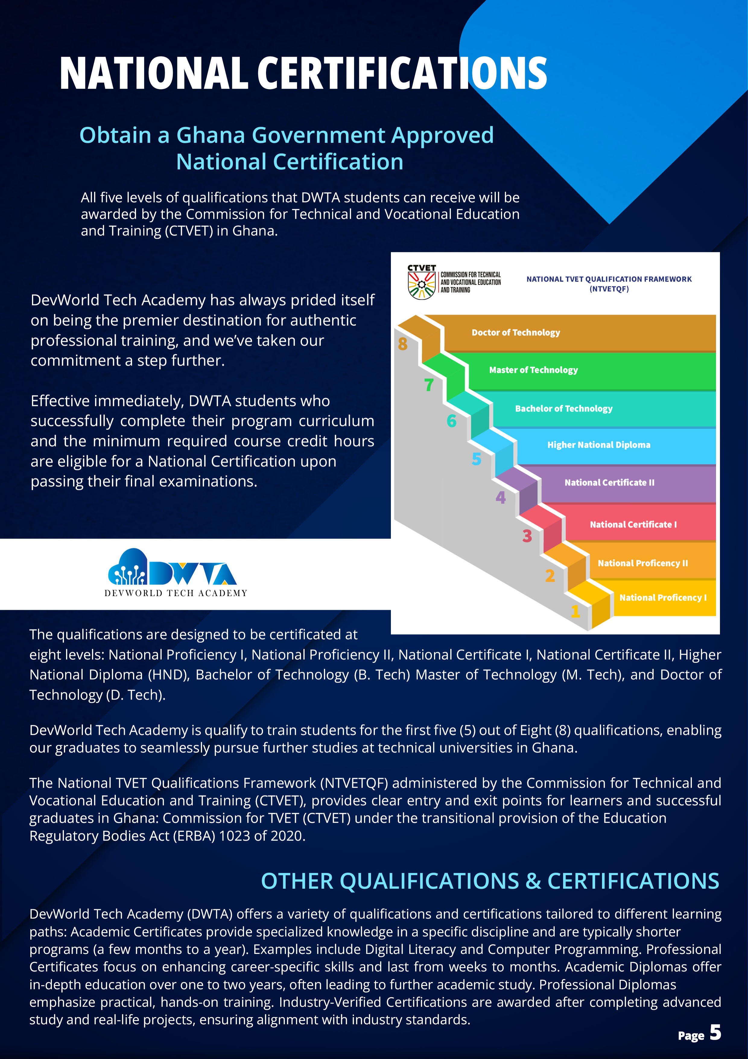 Qualifications & Certifications at DWTA - DevWorld Tech Academy